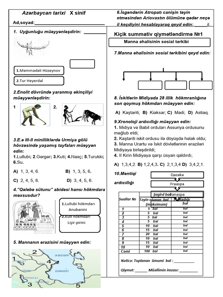 Azərbaycan Tarixi X Sinif KSQ 1 | PDF