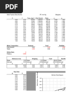 LLE | PDF | Solution | Phase (Matter)