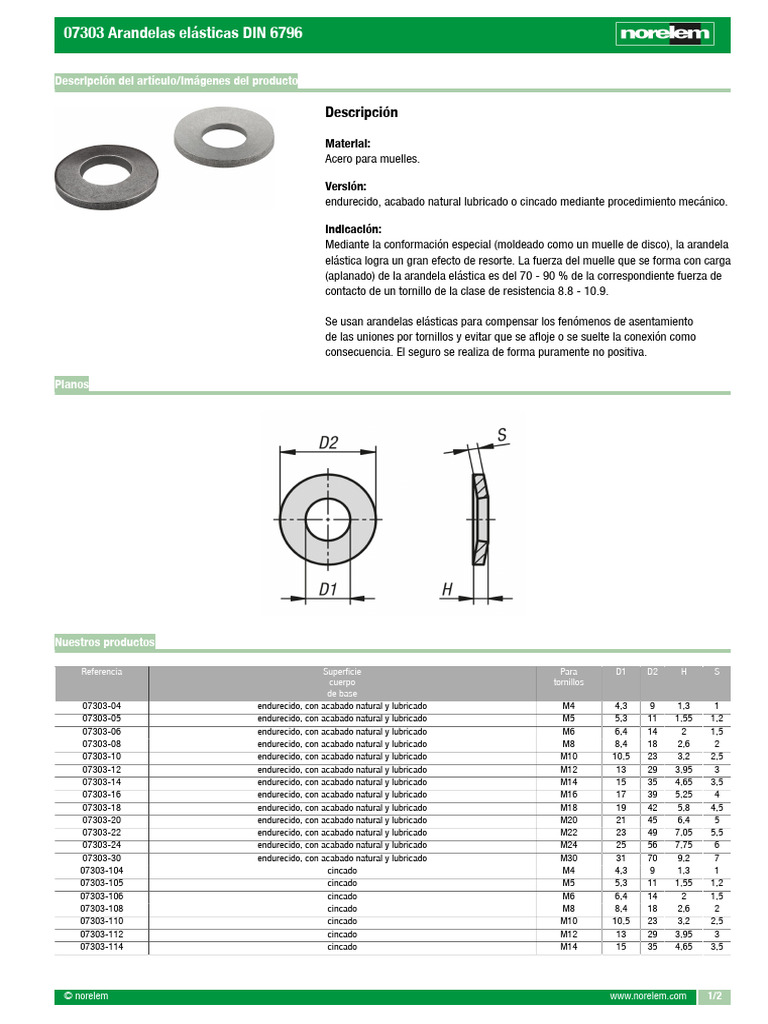 Arandelas Elásticas DIN 6796 | PDF