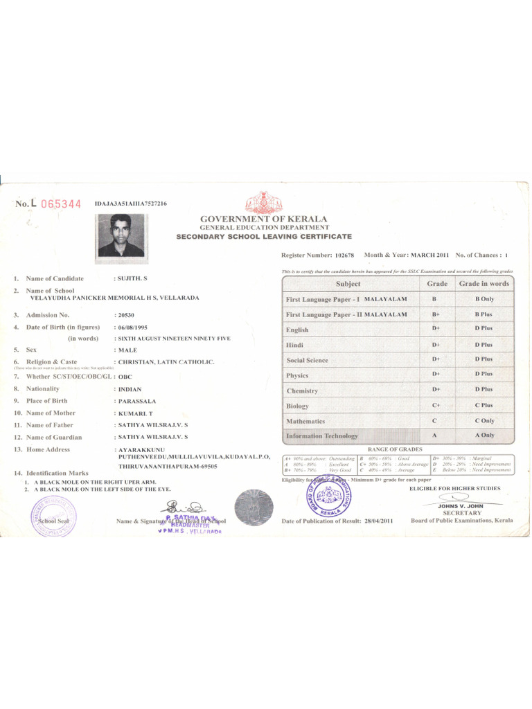 SUJITH Document | PDF