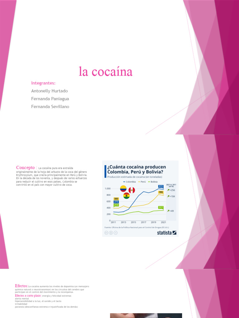 La Cocaína Power Point para Exposiciones | PDF | Cocaína | Drogas
