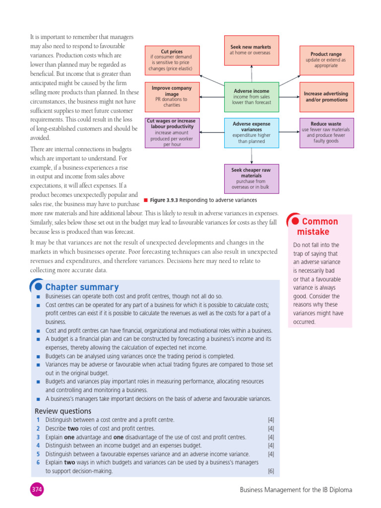 New IB BM Book (Dragged) 13 | PDF | Budget | Labour Economics