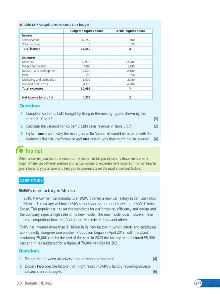 New IB BM Book (Dragged) 10 | PDF | Bmw | Income