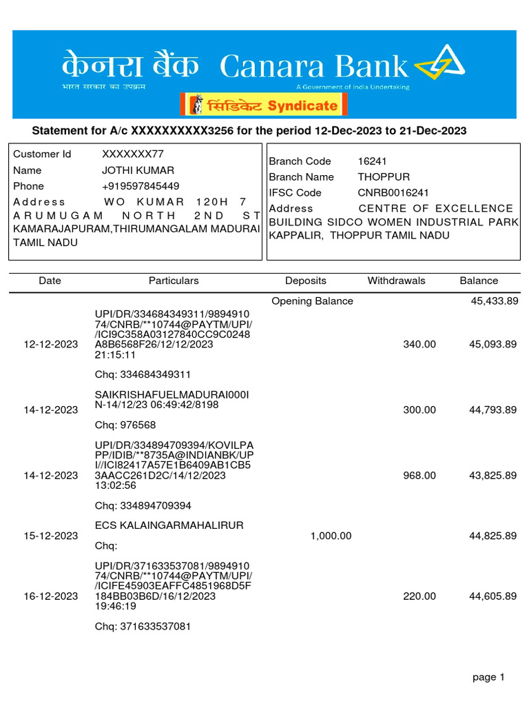 Ramani Chandran Books | PDF | Phishing | Debit Card