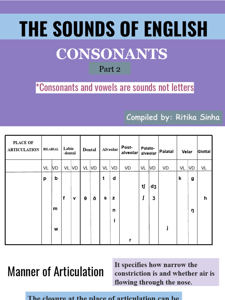 Consonants Part 2 PDF | PDF | Phonetics | Consonant