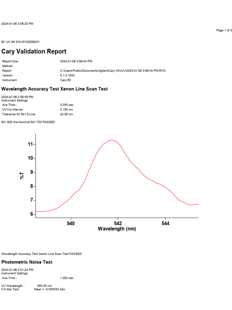 Cary 60 Validation Report | PDF | Ultraviolet | Applied And ...