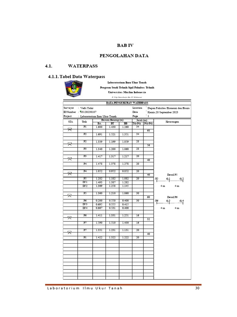 8.bab IV Dan V 2023 Kiranti | PDF | Surveying