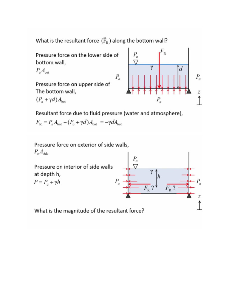 Fluid Statics | PDF