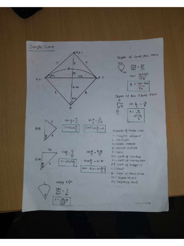 Surveying 2 Formulas | PDF