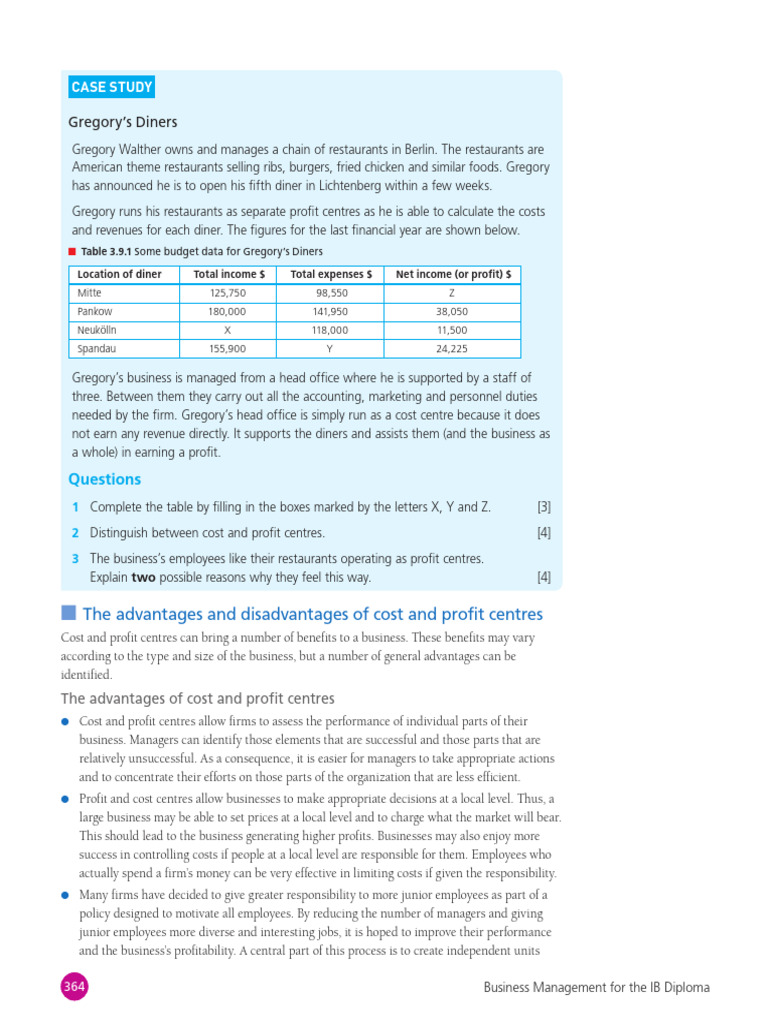 New IB BM Book (Dragged) 3 | PDF | Profit (Economics) | Employment