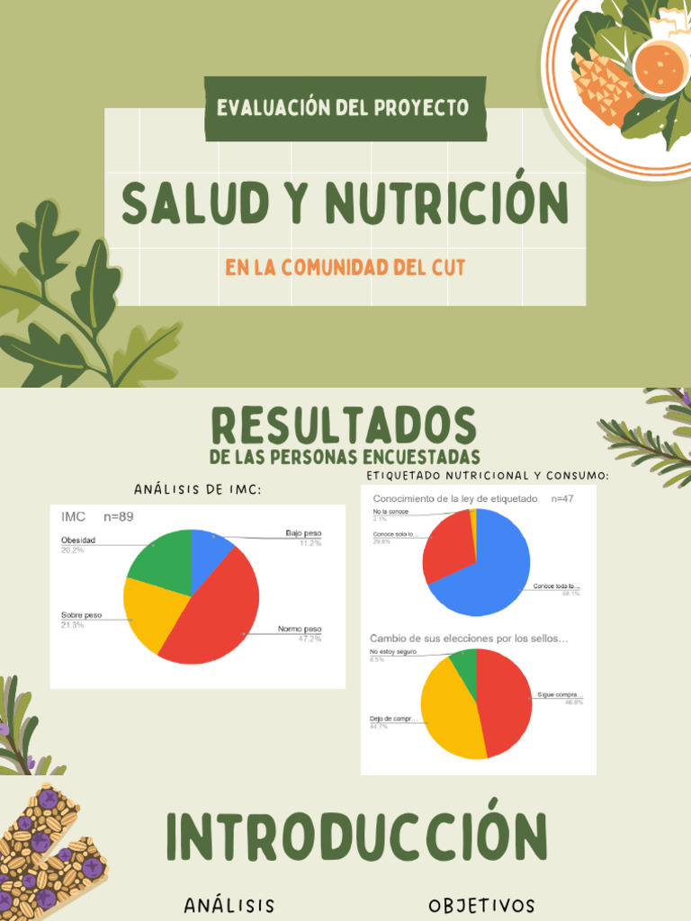 Proyecto CUT - 20231107 - 071732 - 0000 | PDF | Nutrición | Dieta y ...