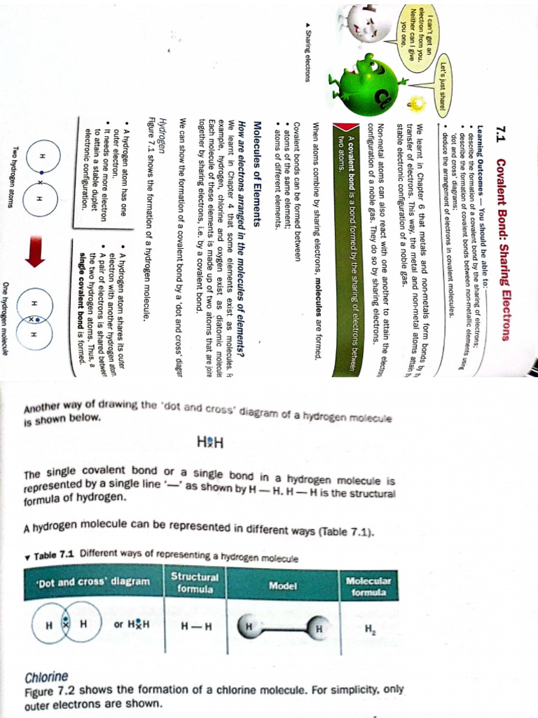 Covalent Bond 2 | PDF