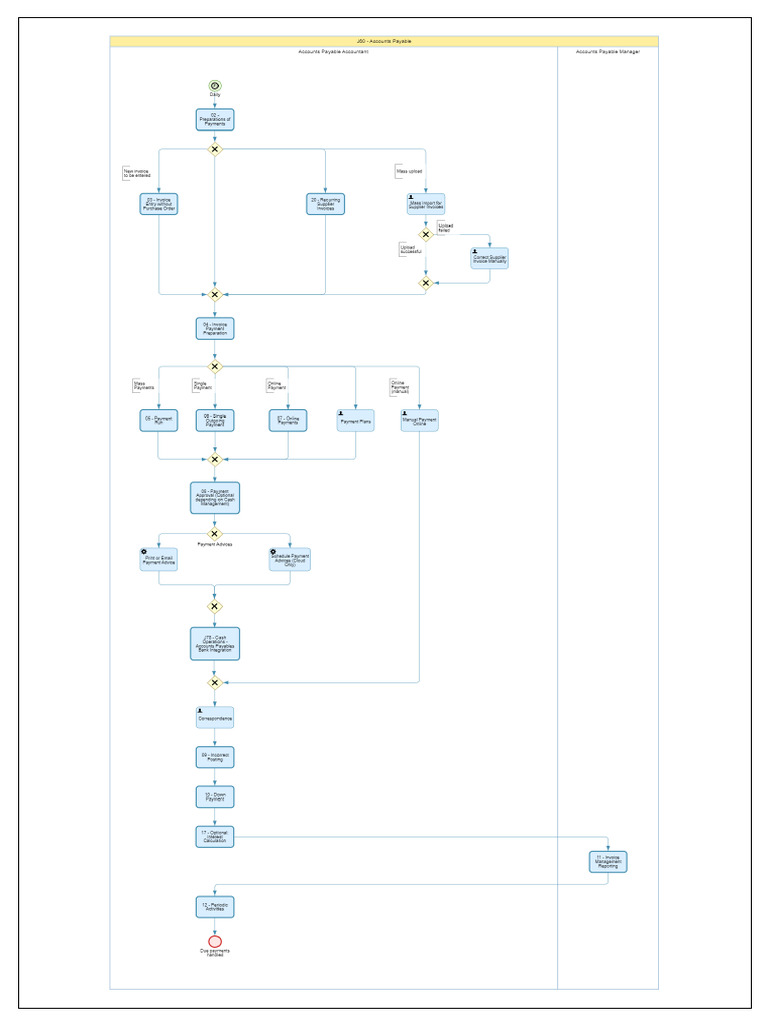 J60 - 01 - Main | PDF
