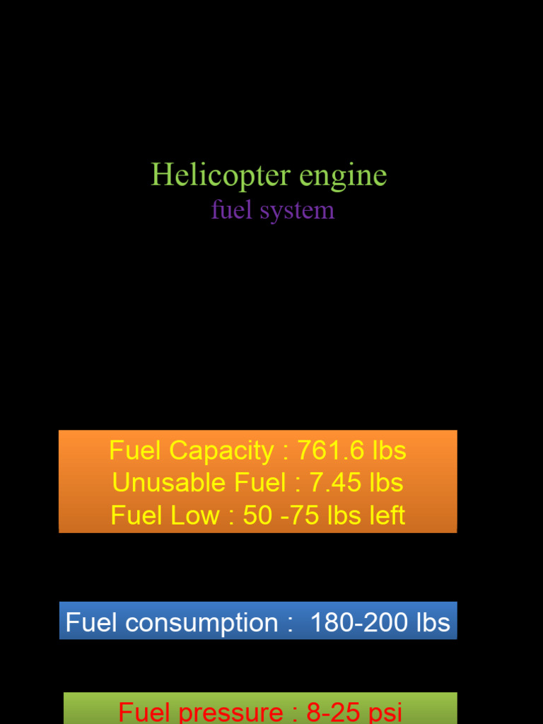 Fuel System | PDF | Pump | Valve