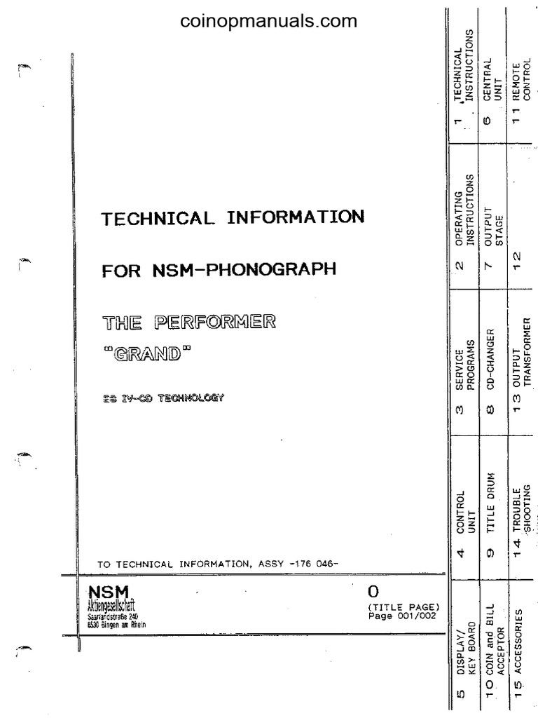 NSM The Performer Grand | PDF