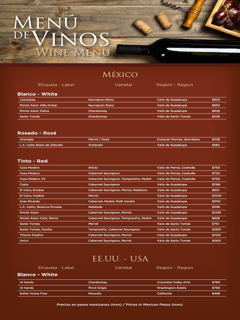 Menu-Vinos CORP | PDF