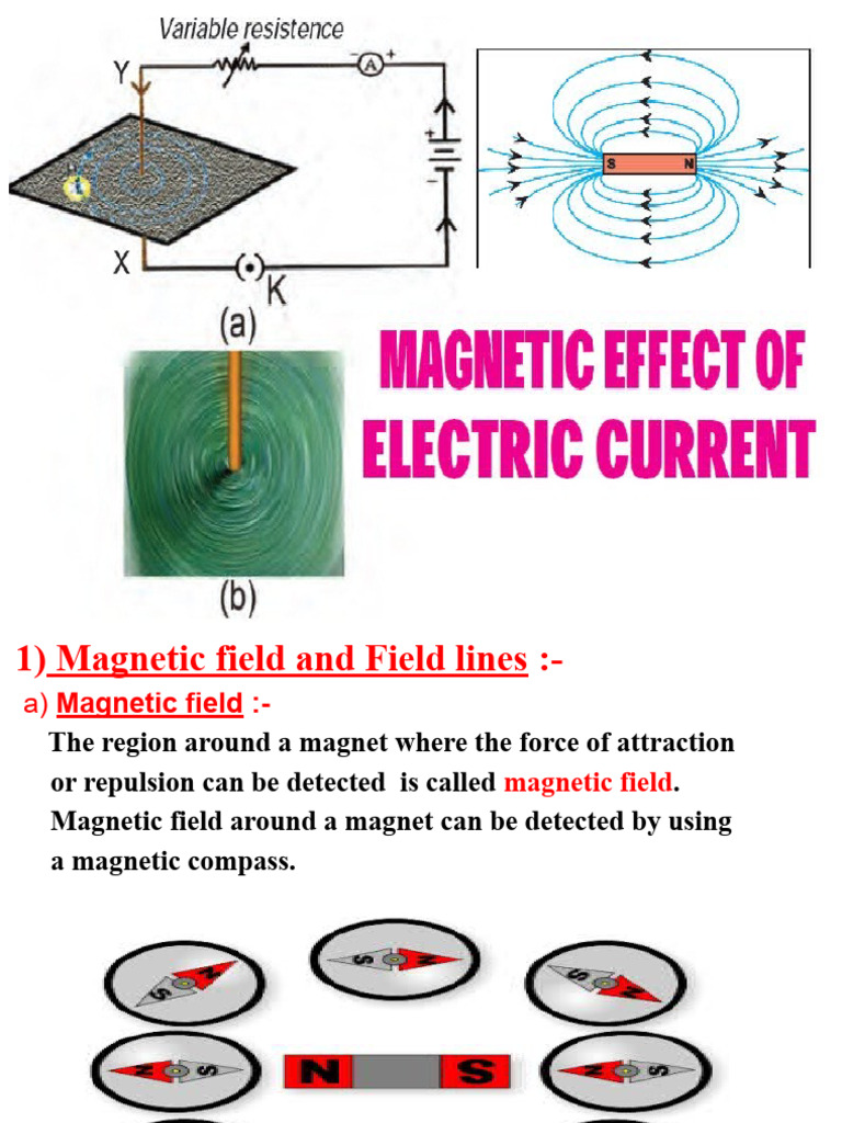 Magnetic Effects of Electric Current | PDF | Magnetic Field | Magnetism