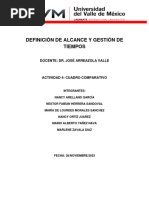 Estimación de Puntos de Historia en Agile | PDF | Planificación ...