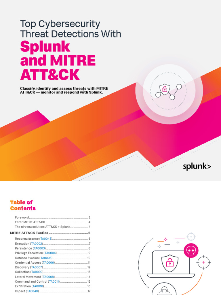 Cybersecurity Threats: Splunk & MITRE | PDF | Malware | Security