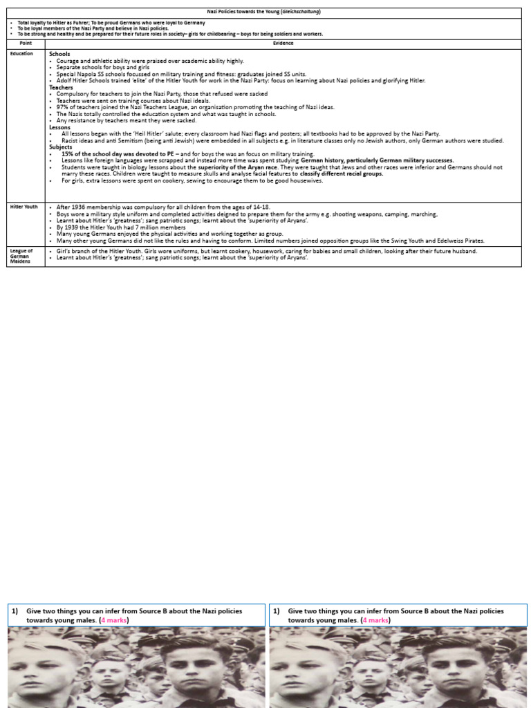 Nazi Youth Indoctrination Strategies | PDF | Nazi Germany | Nazism
