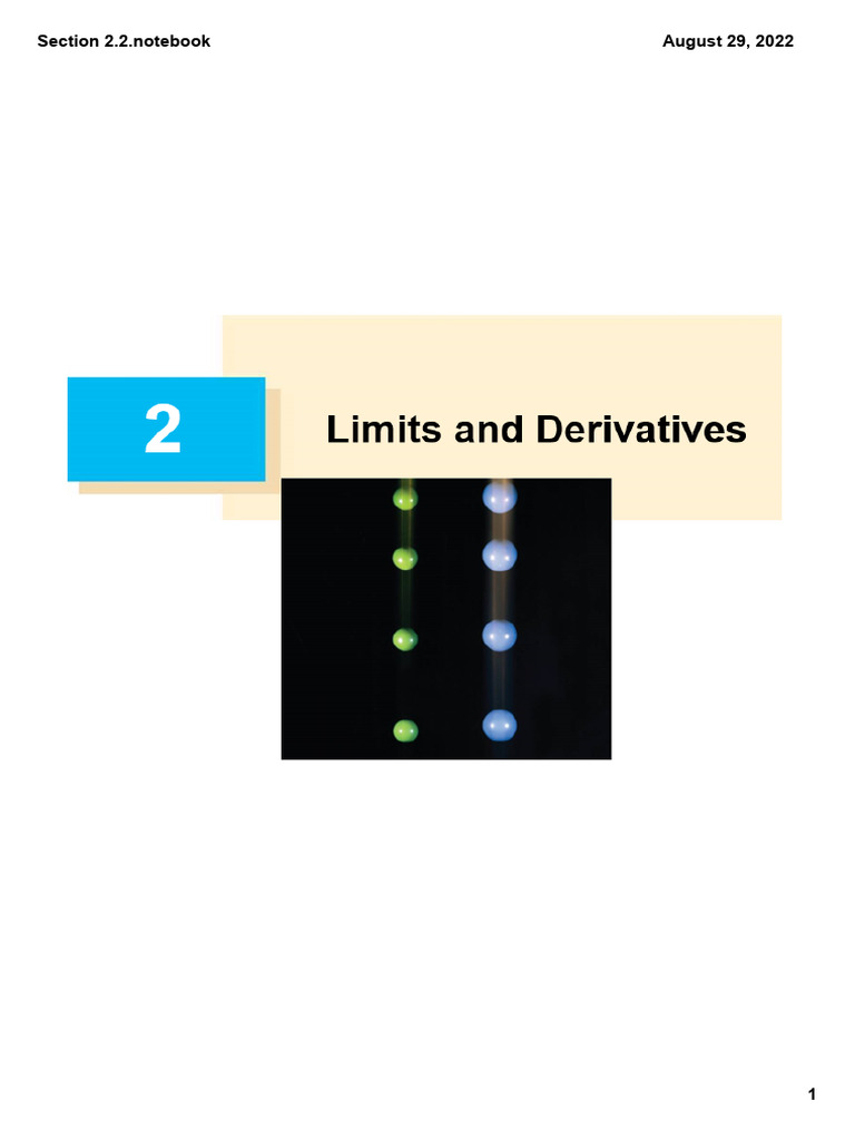 Understanding Limits and Derivatives | PDF | Limit (Mathematics) | Infinity