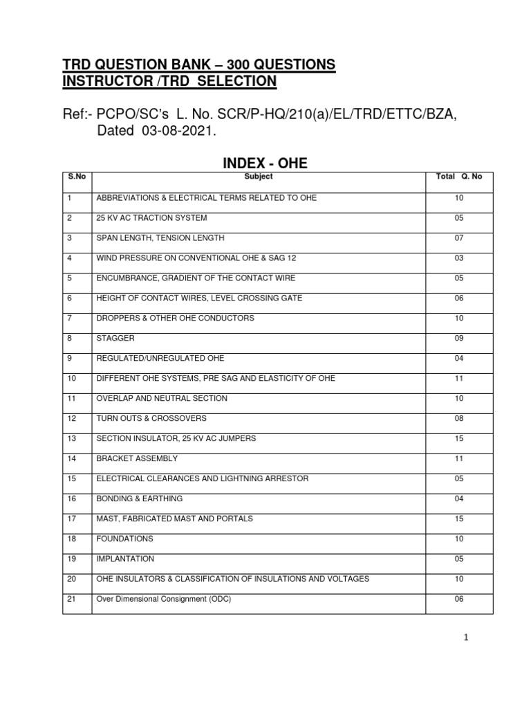 TRD MCQ 2 | PDF