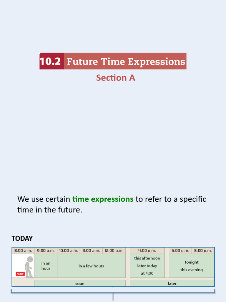 Future Time Expressions | PDF
