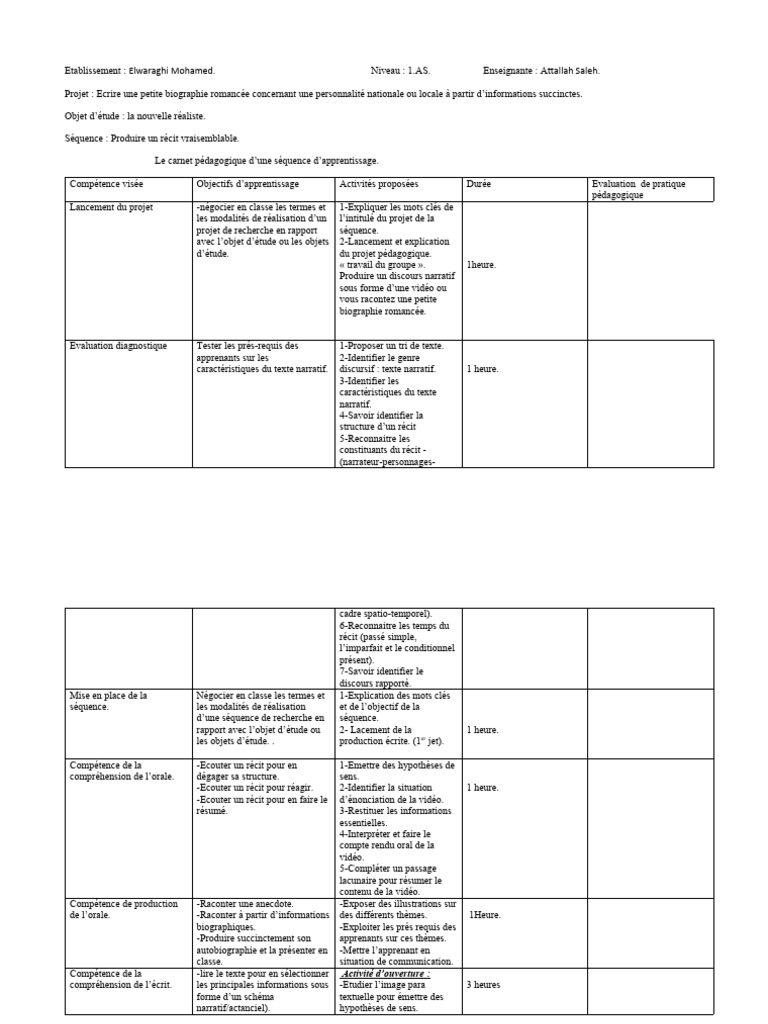 Projet de Biographie Romancée en 1.AS | PDF | Pédagogie | Communication ...