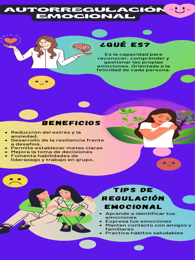 Infografía-Regulación Emocional | PDF
