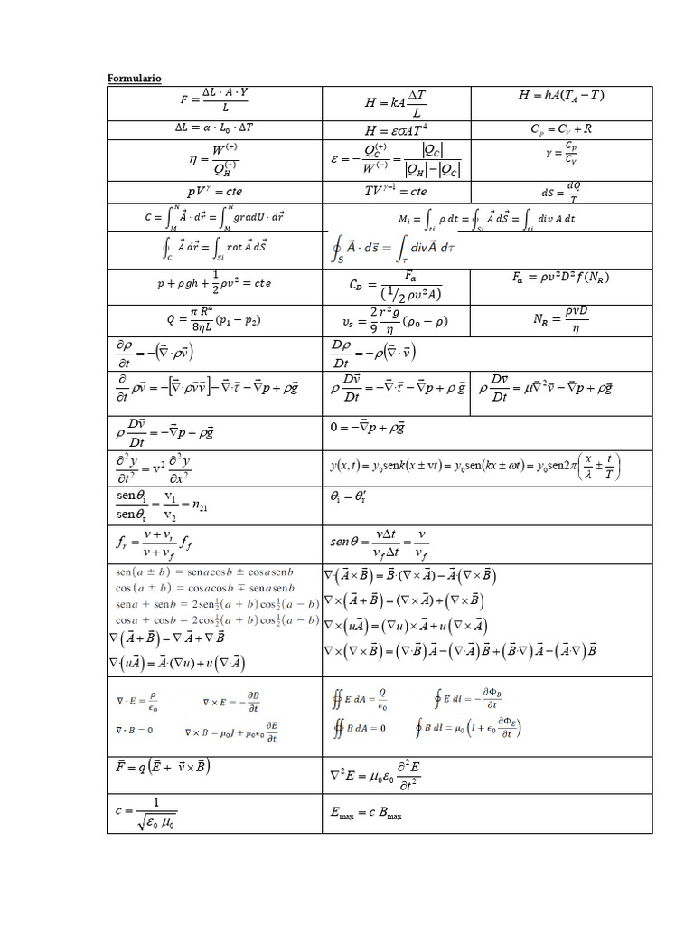 Formulario Física II | PDF