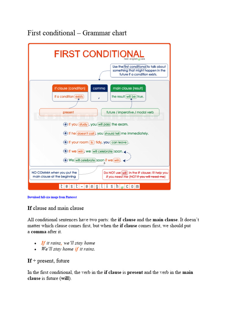 First Conditional, Future Time Clauses | PDF | Linguistic Typology | Grammar