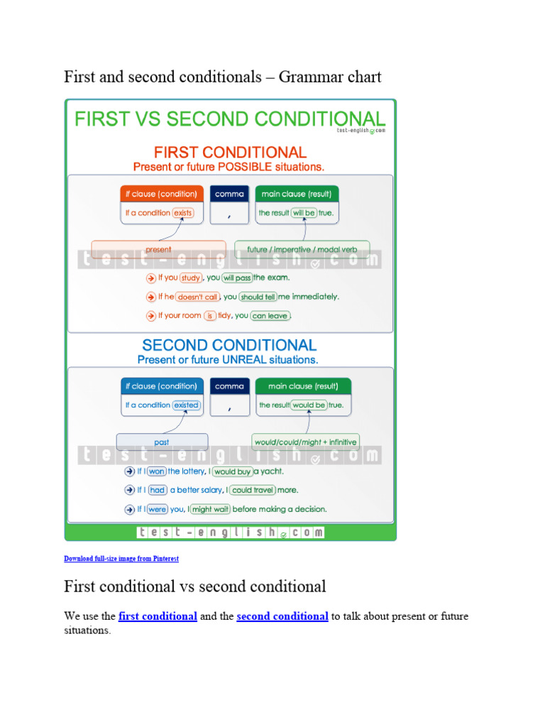 First and Second Conditionals | PDF
