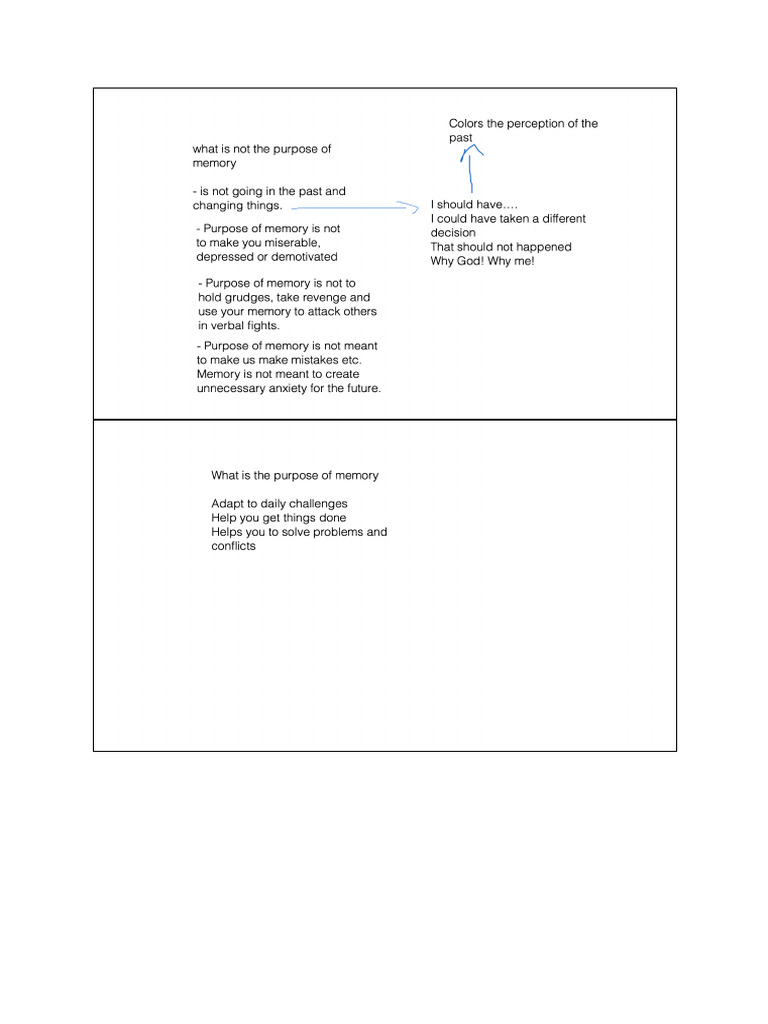 NLP Class 10 - Whiteboards | PDF