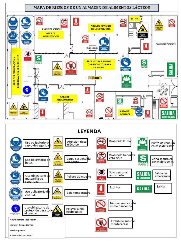 Tarea Mapa de Riesgos | PDF