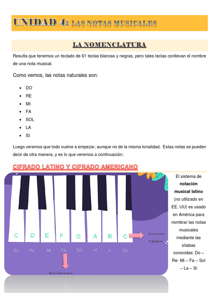 Unidad 4 Notas Musicales e Intervalos | PDF | Intervalo (música ...