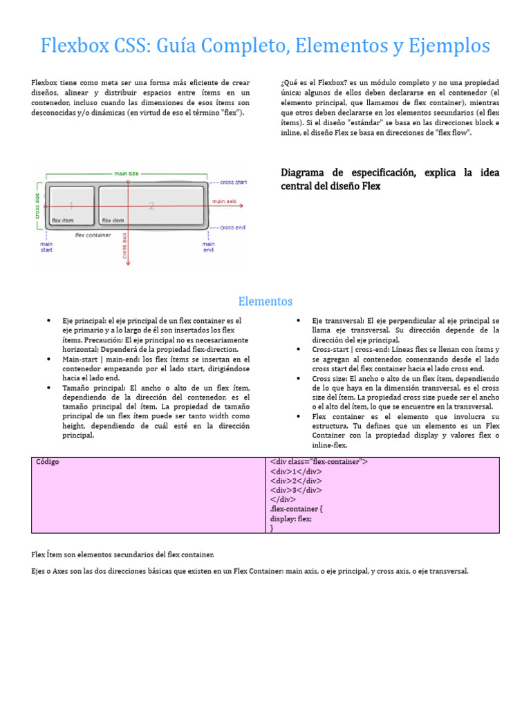 Flexbox CSS | PDF | Informática