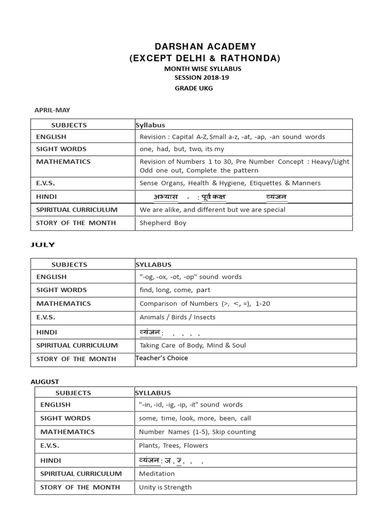 UKG Monthly Syllabus | PDF