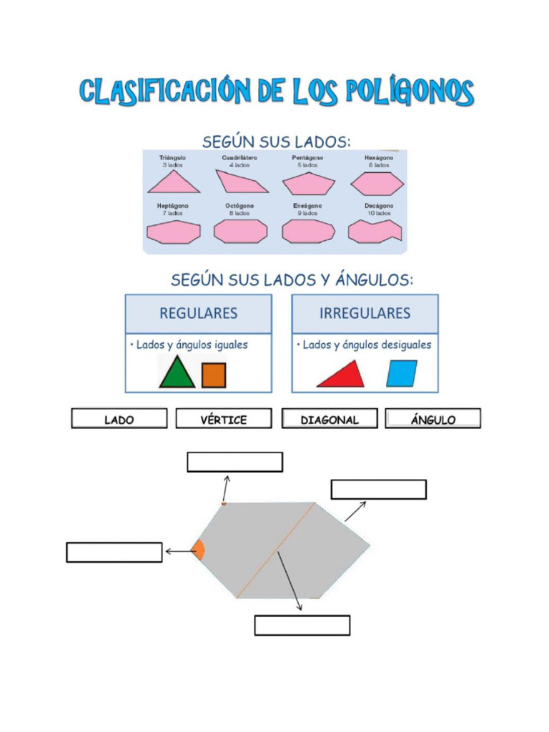 Poligonos y Multiplicacion | PDF | Estudios de idiomas extranjeros