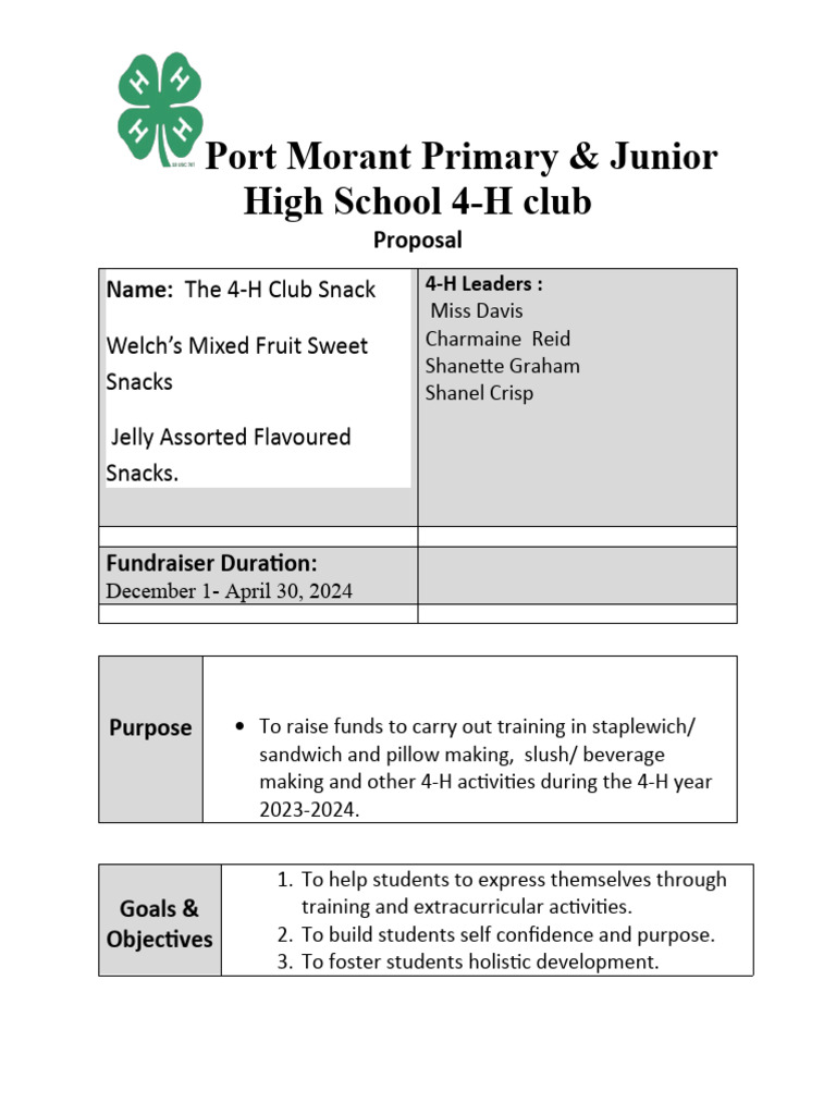 Fruit Snacks Proposal | PDF