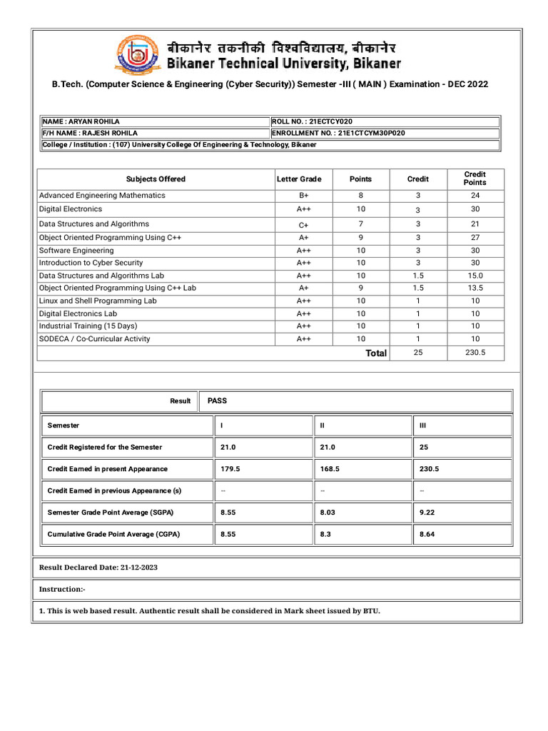 Aryan Blank | Download Free PDF | Computer Engineering | Information Technology