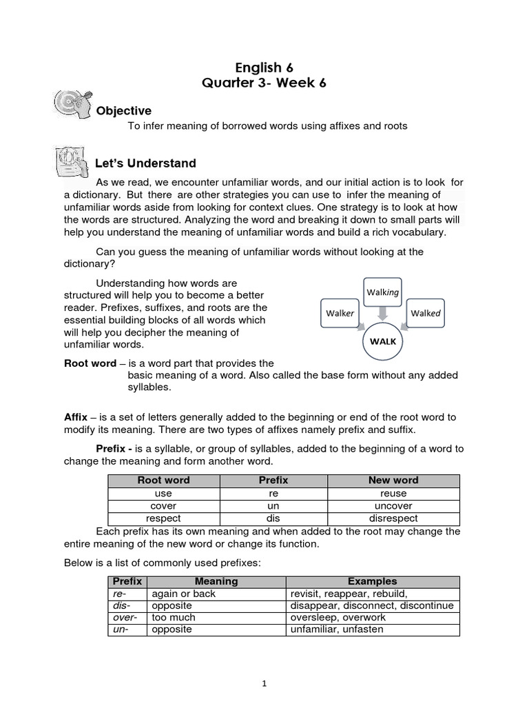 Understanding Word Structure in English | PDF | Word | English Language