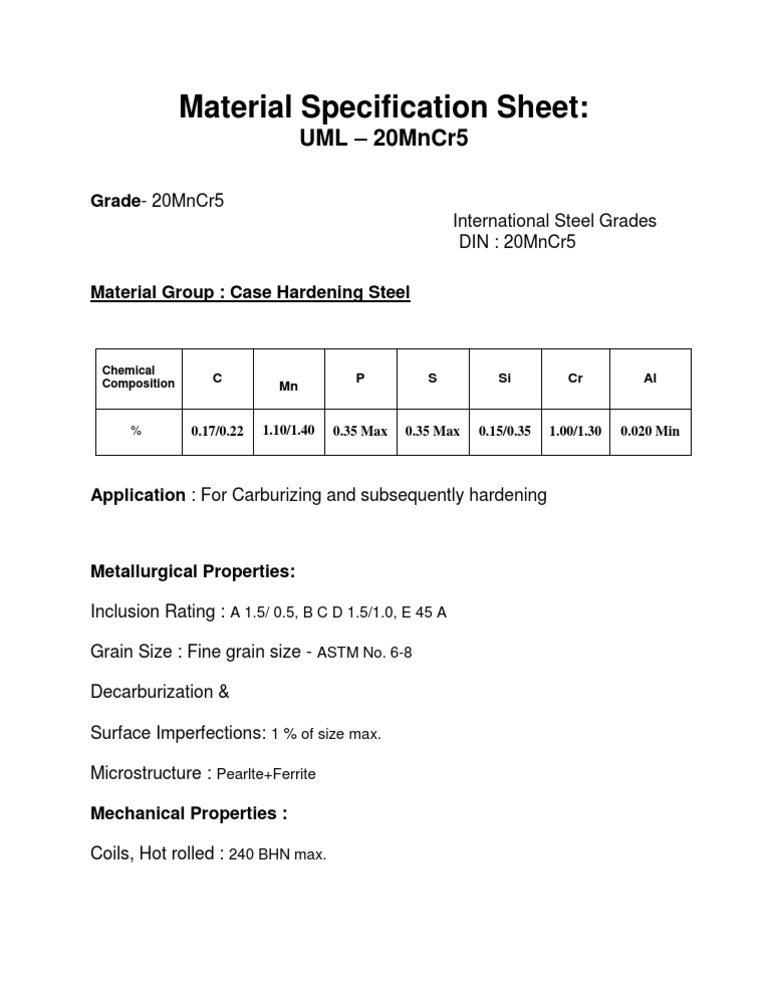 Material Specification Sheet | PDF