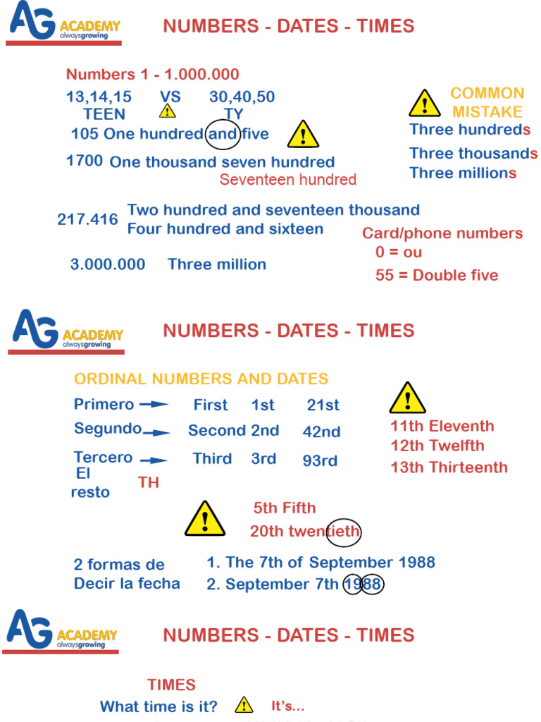 Numbers Dates and Times | PDF