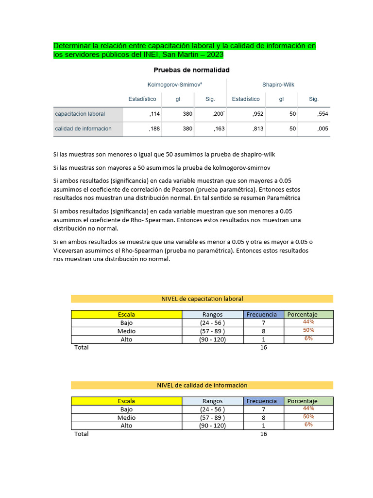 Ejercicio Spss | PDF
