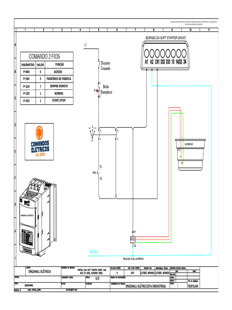 Partida Soft Starter | PDF