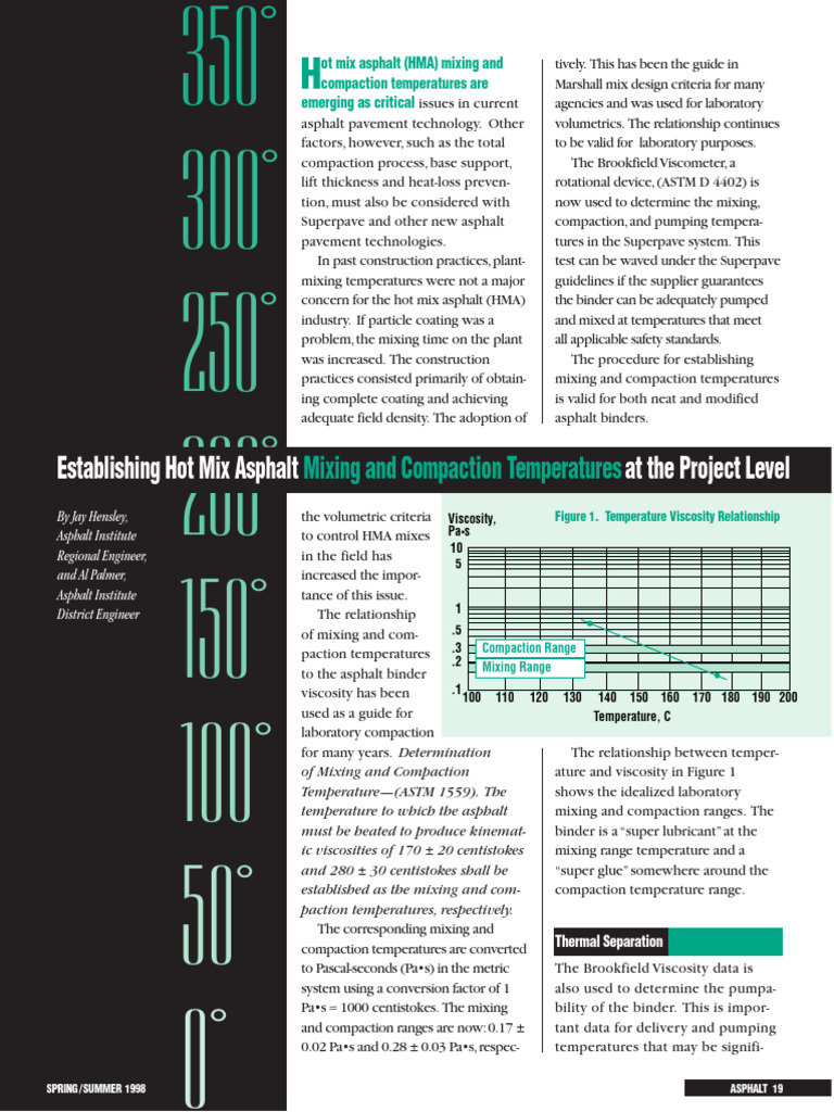 Establishing HMA Mixing Temp Project Level | PDF | Viscosity | Temperature