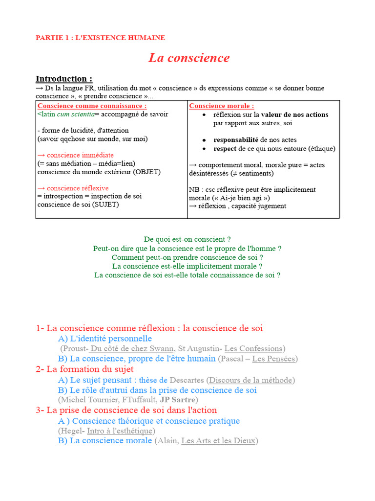 PART1 - La Conscience | PDF