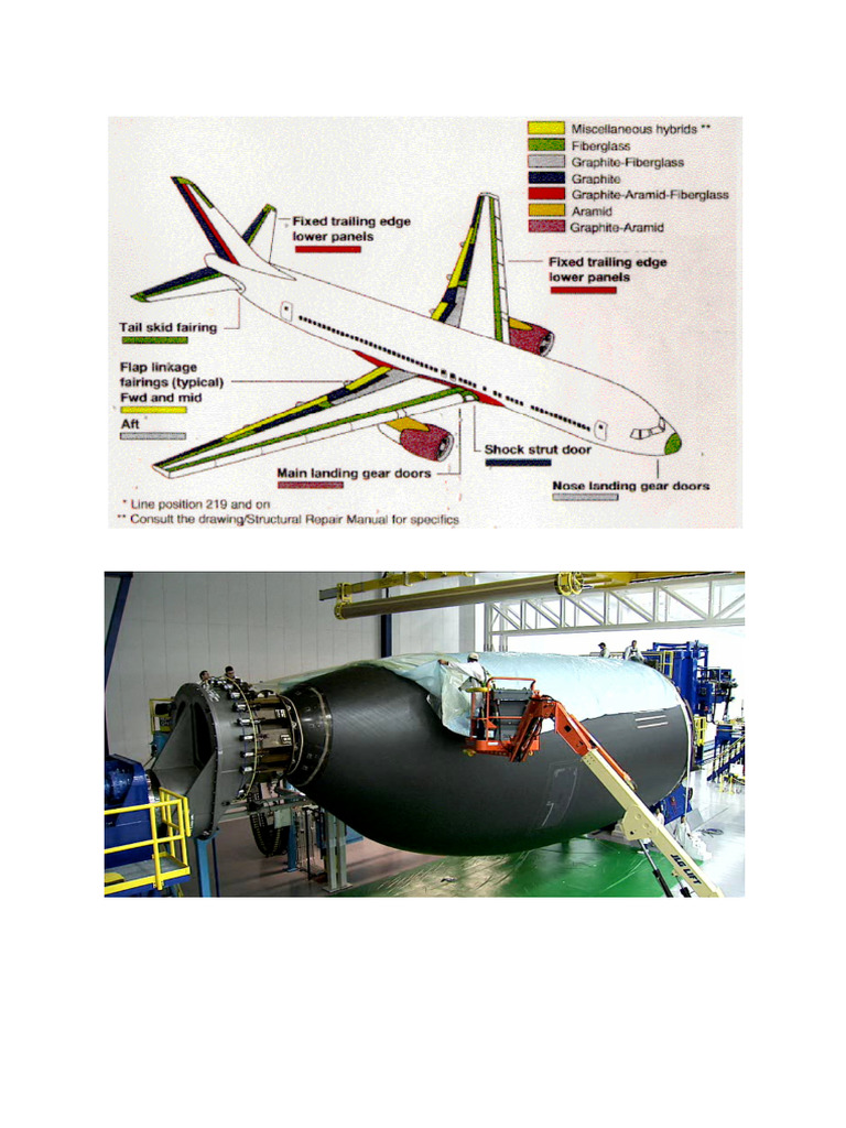 Large Structure Composite Fabrications | PDF | Composite Material | Engineering