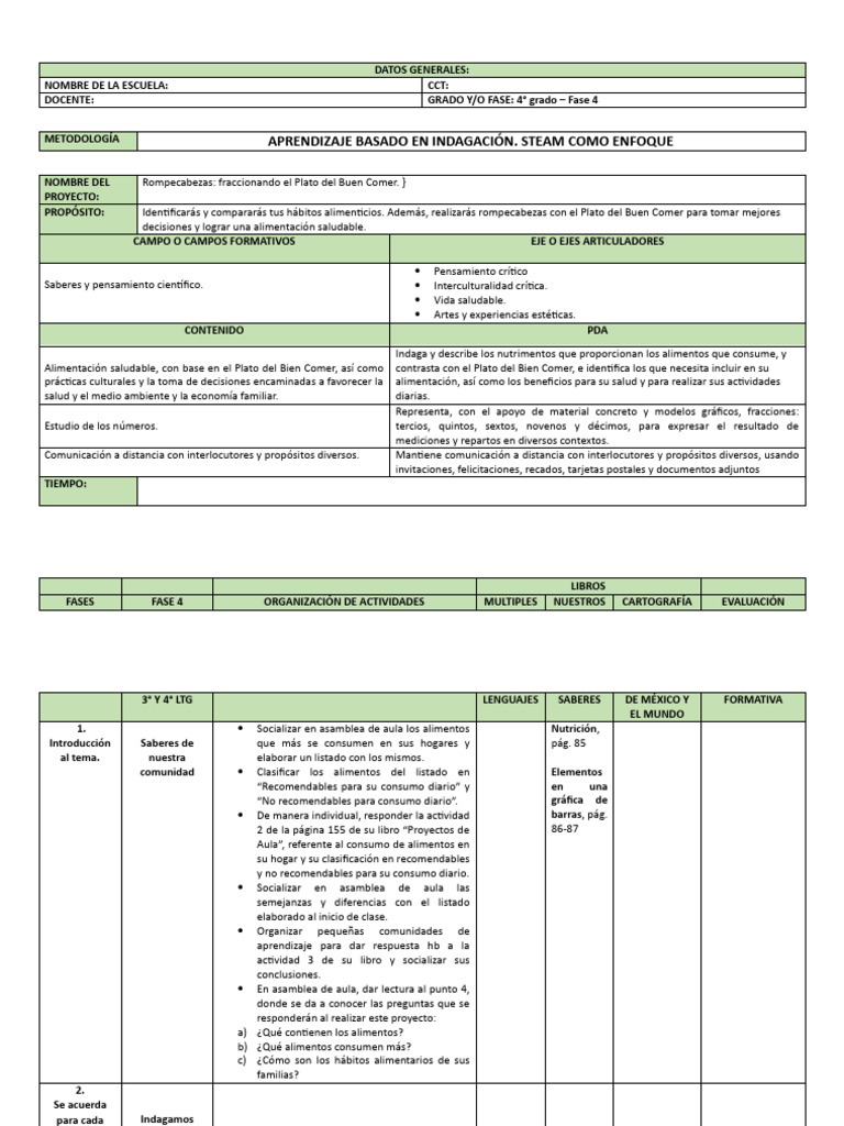 Ejemplo Planeación Aprendizaje Basado en Indagación. Steam1 | PDF | Cognición | Aprendizaje
