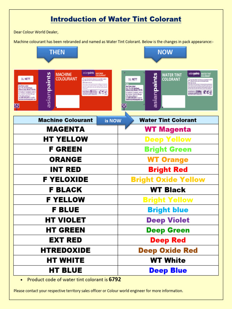 Water Tint Colorants Poster | PDF